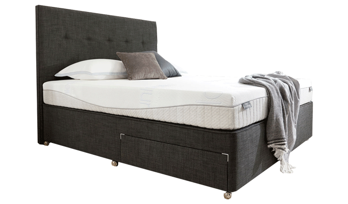Shop Small Double Divan Beds | Fabb Beds